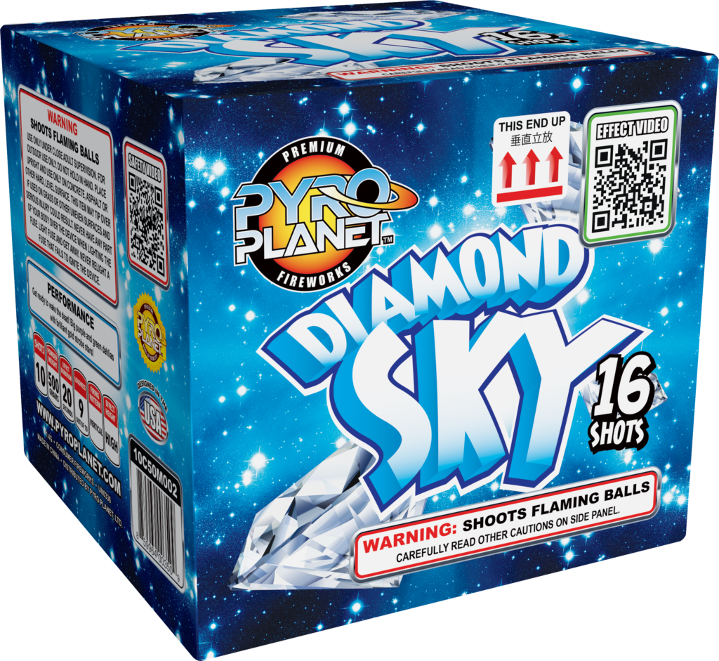 Catalog - Pyro Planet